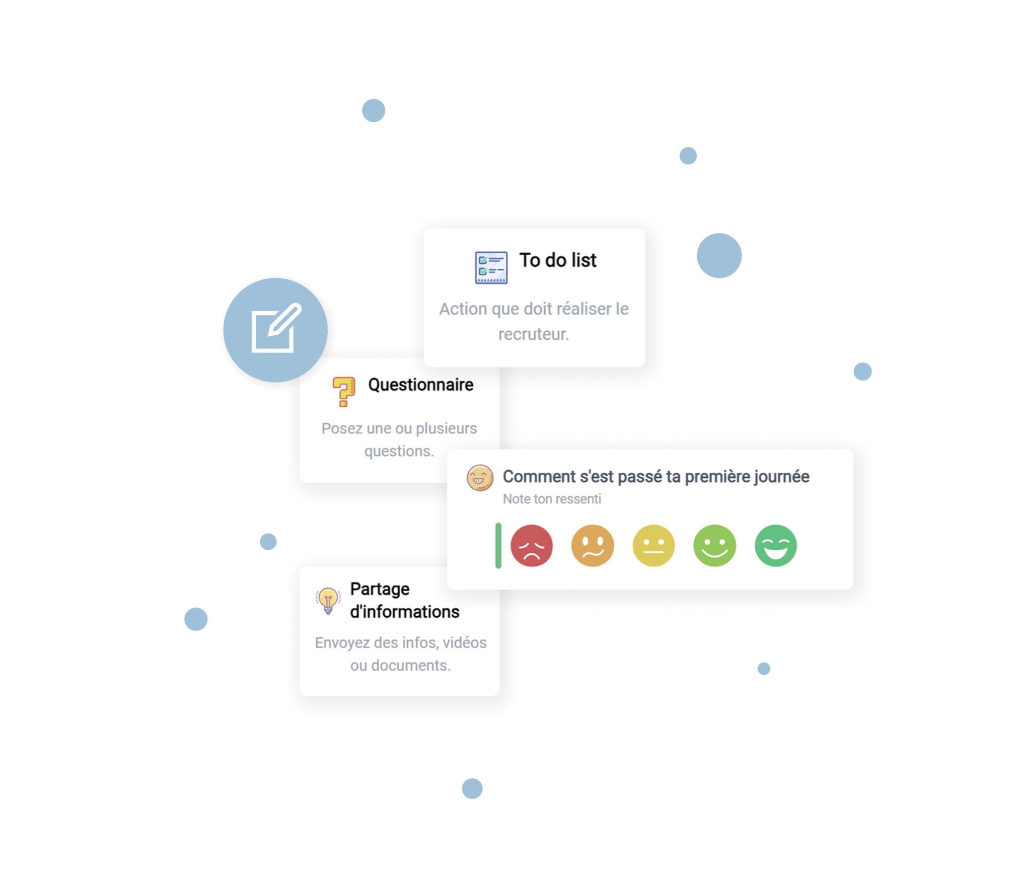 Onboarding - Softy | Logiciel de recrutement